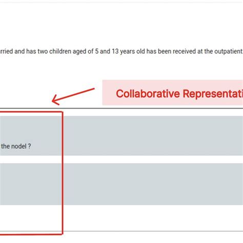 collaborative representation making of clinical problem download scientific diagram