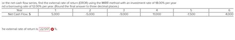 Solved Or The Net Cash Flow Series Find The External Rate