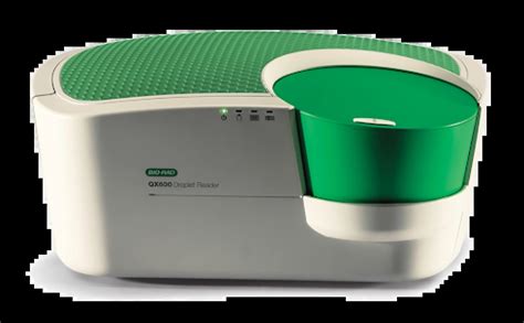 Bio Rad Introduces New Qx600 Droplet Digital Pcr Ddpcr System