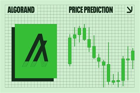 The Algorand ALGO Price Prediction 2024 2030 Is ALGOs 250 Updive