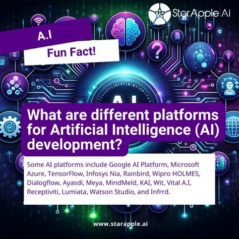 How To Use Ai For Your Everyday Tasks Starapple Ai Posted On The Topic Linkedin