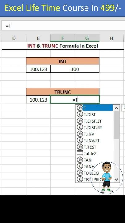Int Trunc Formula In Excel Excel Exceltips Shorts Exceltutorial Msexcel Microsoftexcel
