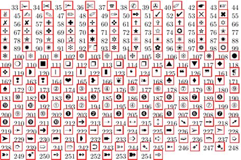 Hyperref Adjust Box Position Of CheckBox TeX LaTeX Stack Exchange