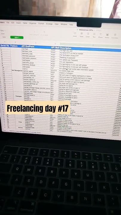 Freelancing Day 17 Scodemonster Minivlog Javascriptdeveloper