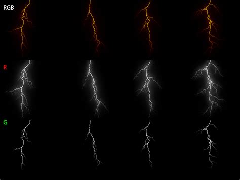Lightning Effect With Unity Custom Data Real Time Vfx
