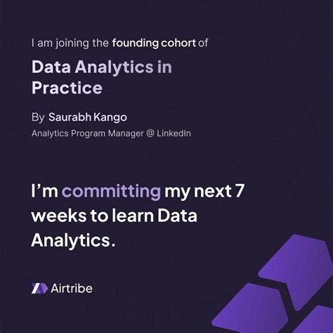 Ansh Bhatnagar On Linkedin Airtribe Dataanalytics Upskilling