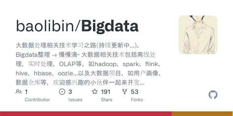 bigdata readme md at master · baolibin bigdata · github