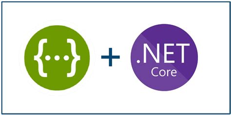 Get Started With Swashbuckle Swagger In A Net Web Api To Define Dynamic Types El Camino Cloud