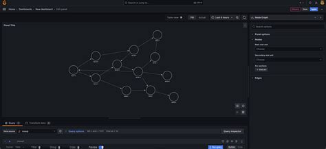 Grafana Node Graph Property Not Visible Mssql Grafana Labs