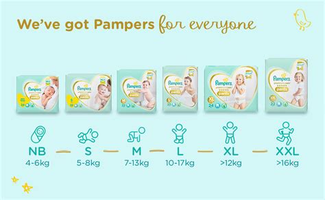 Pampers Size In India At Jacqueline Corbett Blog