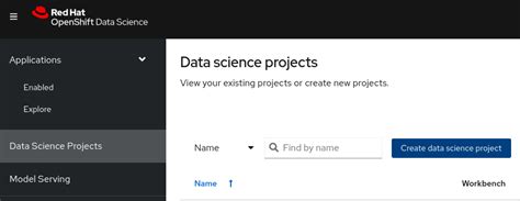 Scaling Model Serving With Red Hat OpenShift Data Science