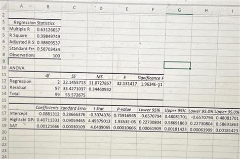 Solved SUBMIT THE A Lab Task Task Selecting GOOD Chegg Com