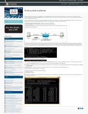 Routing Table Explained Ccna Pdf COURSES BOOKS FAQ VERIFICATION CONTACT LOGIN SIGN UP Routing Routing Table Explained Ccna Pdf COURSES BOOKS FAQ VERIFICATION CONTACT LOGIN SIGN UP Routing