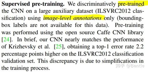 论文精读之r Cnn（region Based Convolutional Networks For Accurate Object Detection And Segmentation