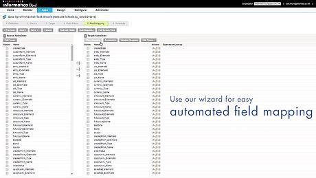 Informatica For Tableau Data Integration Simplified Step Cloud Wizard Cloud Integration