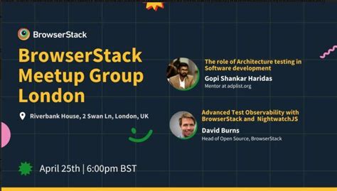 Testguild On Linkedin 📢london Calling All Qa Enthusiasts Join