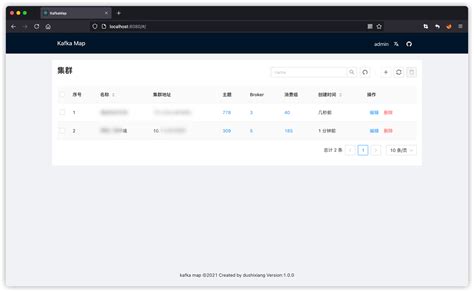 Kafka可视化web管理工具 Kafkammapkafka可视化web界面 Csdn博客