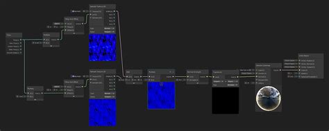 Unityshader 15 Urp Shader Graph