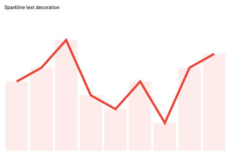 Github Infinum Flutter Charts Customizable Charts Library For Flutter