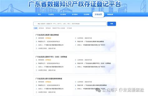 数据贷遇“数币”，广东首例“数据资产质押 数字人民币贷款”落地 知乎