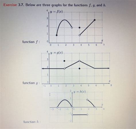 solved exercise 3 7 below are three graphs for the