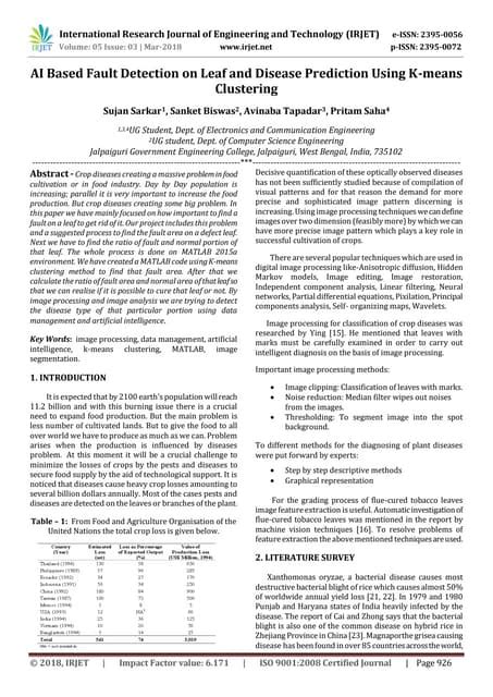 irjet ai based fault detection on leaf and disease prediction using k