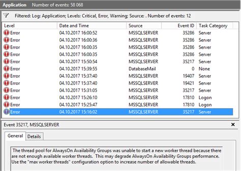 Who Is Using My Worker Threads SQL Server 2014 HADR Database
