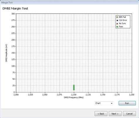 PCI Express | Tektronix
