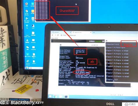 将waf部署在nginx之后，真的效率最高吗？ 安全技术 亿速云