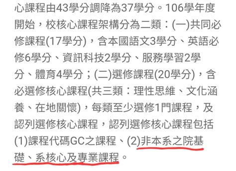 多修的體育可以抵通識嗎？ 東華大學板 Dcard