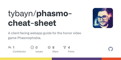 Github Tybayn Phasmo Cheat Sheet A Client Facing Webapp Guide For