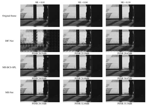 visual reconstruction comparisons for dr 2 net mh bcs spl and mh net