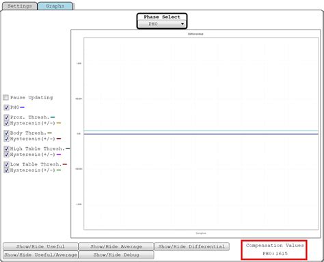 semtech perse person sensing 錯誤偵測介紹及設定 大大通 繁體站