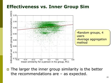 Ppt Group Recommendations With Rank Aggregation And Collaborative Filtering Powerpoint