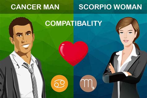 Cancer Man And Scorpio Woman Marriage Compatibility Cancerwalls