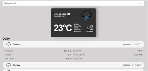 Github Enigmacoder Botweather App React Weather App With Weekly Information Built Using React