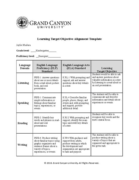 esl 436n rs learning target objective align t4 learning target objective alignment template