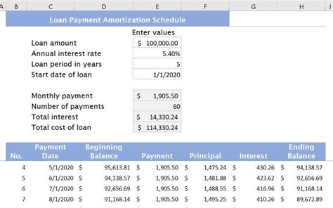 Loan Calculator Template Digital Download Etsy