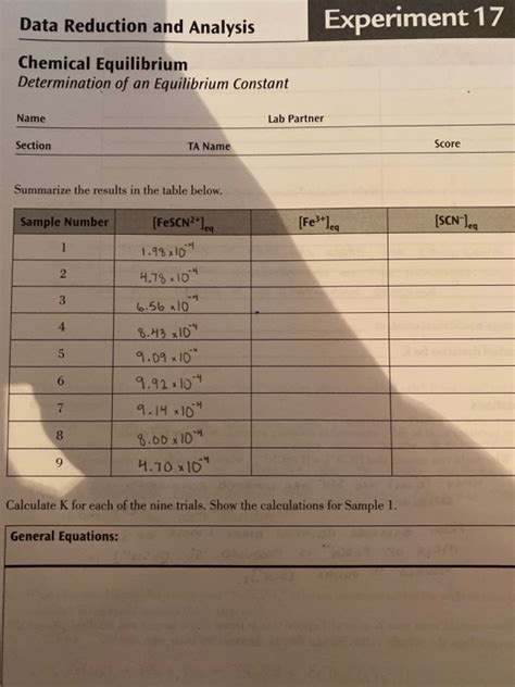 Solved Determination Of An Equilibrium Constant Name Lab Chegg Com