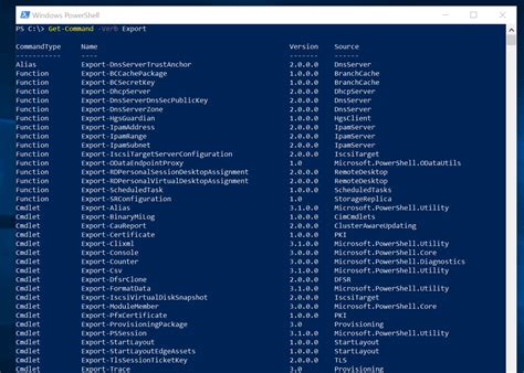 powershell get command syntax applications examples