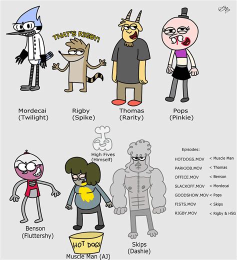 Regular Show Human Mordecai And Margaret
