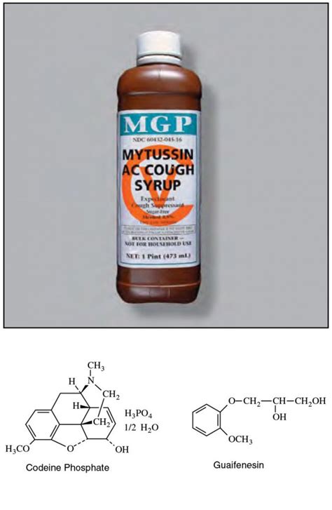 Codeine Phosphate With Guaifenesin Sigler Drug Cards