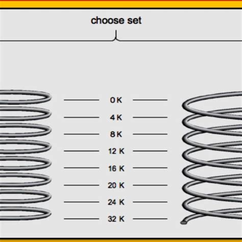 3 Two Way Set Associative Cache Download Scientific Diagram