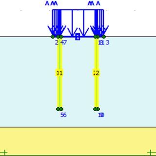The Plaxis Finite Element Model Download Scientific Diagram