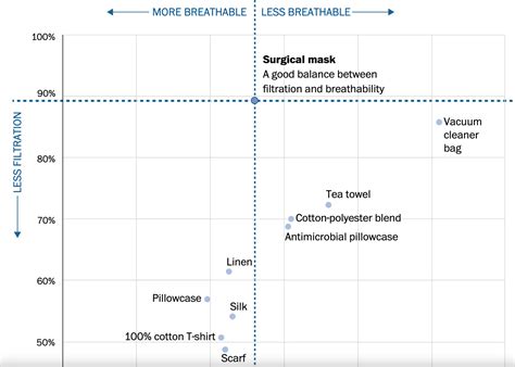 Face Mask Computer Science K 8