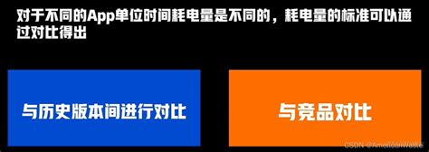 Java接口响应时间要求 接口响应时间标准mob6454cc6f27a3的技术博客51cto博客