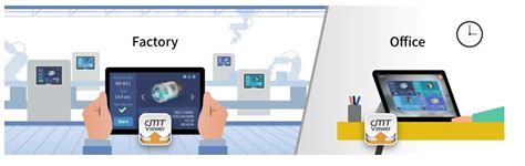 boosting productivity with hmi integrating equipment and mes newtech
