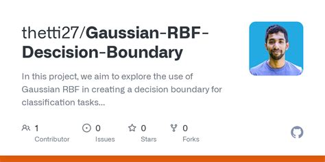 GitHub Thetti27 Gaussian RBF Descision Boundary In This Project We