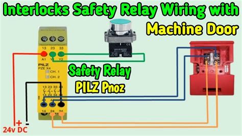 Relay Interlocking System At Mildred Fulcher Blog