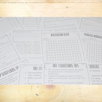 RTI And Data Notebook Editable By Keeping Up With Mrs Harris TPT